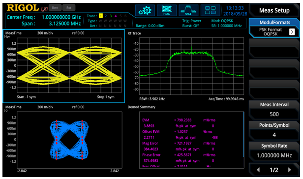 Opzione RSA5000-VSA "VSA Vector Signal Application" per analizzatori di spettro Rigol della ...